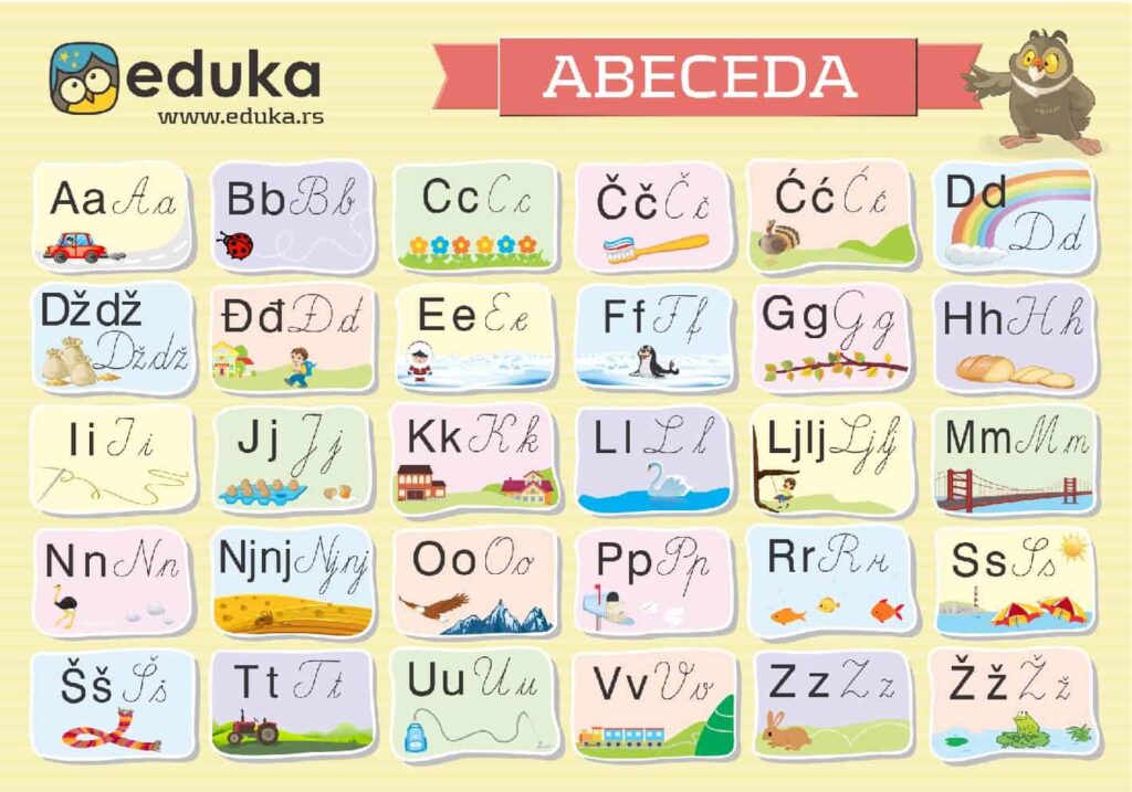 Абецеда – Едука